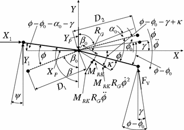 Push Rod Mechanisms | SpringerLink