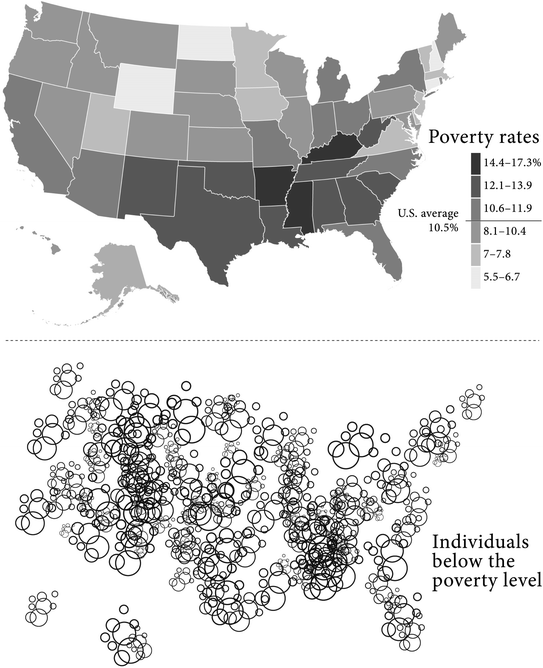 Graphics Lies, Misleading Visuals | SpringerLink