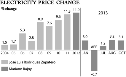 Graphics Lies, Misleading Visuals | SpringerLink