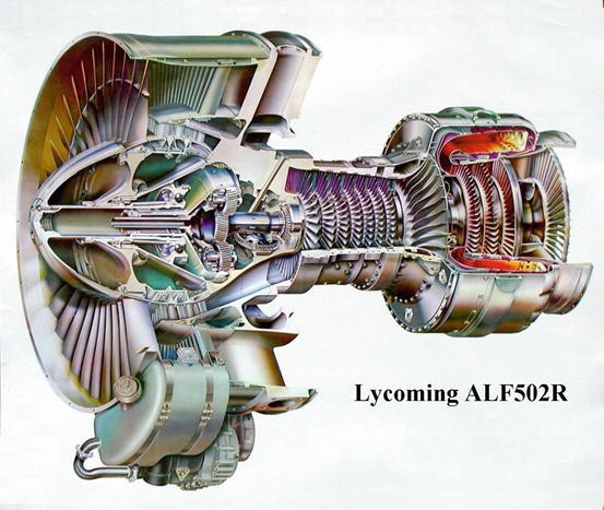 Turbine-Based Engines: Turbojet, Turbofan, and Turboramjet Engines ...