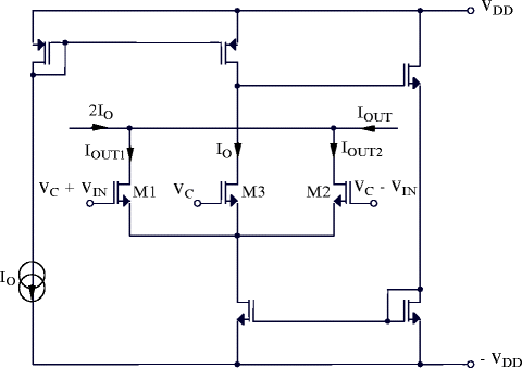 Squaring Circuits | SpringerLink