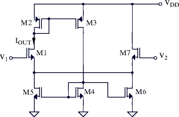 Squaring Circuits | SpringerLink