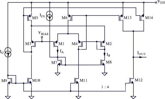 Squaring Circuits | SpringerLink