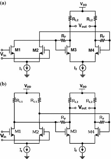 Design of Broadband Amplifiers in Digital CMOS Technology | SpringerLink