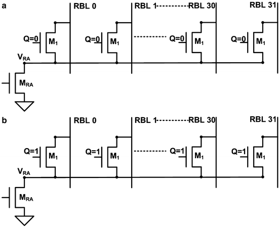 2-Port SRAM Bitcell Design | SpringerLink