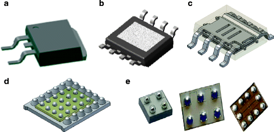 Discrete Power MOSFET Package Design and Analysis | SpringerLink