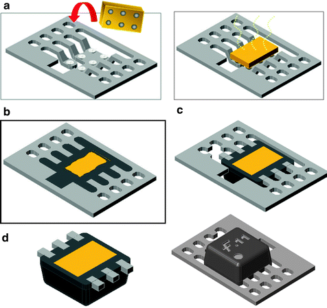Discrete Power MOSFET Package Design and Analysis | SpringerLink