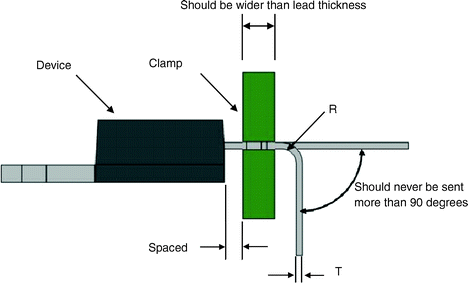 Discrete Power MOSFET Package Design and Analysis | SpringerLink