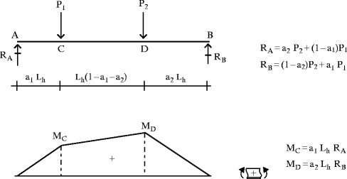 Cable Structures | SpringerLink