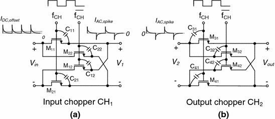 Dynamic Offset Cancellation Techniques for Operational Amplifiers | SpringerLink