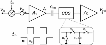 Dynamic Offset Cancellation Techniques for Operational Amplifiers | SpringerLink