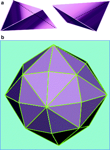 Crystal Morphology and Crystal Symmetry | SpringerLink