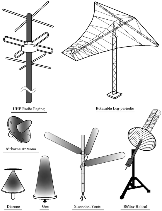 Antennas and Passive Reflectors | SpringerLink