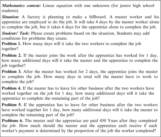 Problem-Posing Research in Mathematics Education: Some Answered and ...