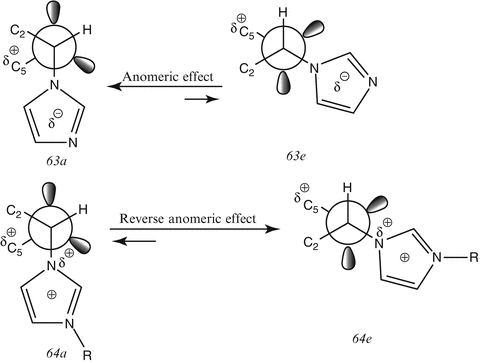 Anomeric Effect and Related Stereoelectronic Effects | SpringerLink