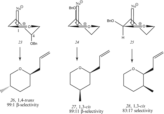 Conformations and Chemistry of Oxocarbenium Ion | SpringerLink