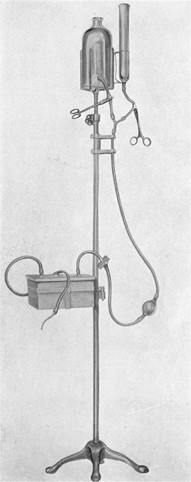 A History of Intravenous Anesthesia | SpringerLink