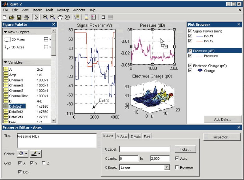 Introducing MATLAB and the MATLAB Working Environment | SpringerLink