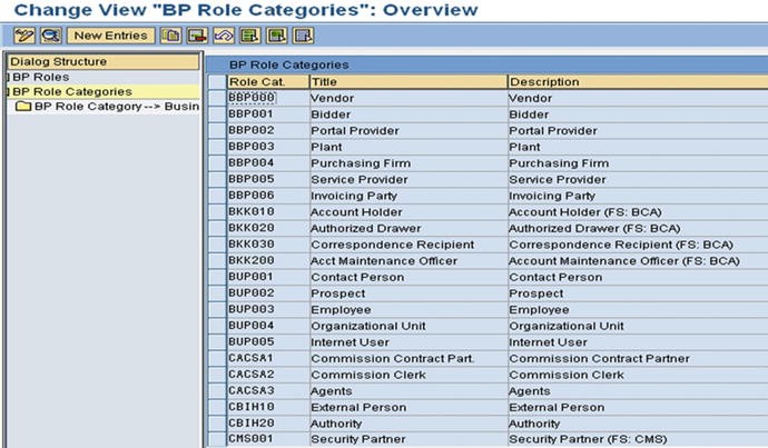Step-by-Step Guide for Configuring and Implementing SAP REFX | SpringerLink