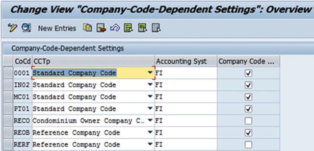 Step-by-Step Guide for Configuring and Implementing SAP REFX | SpringerLink