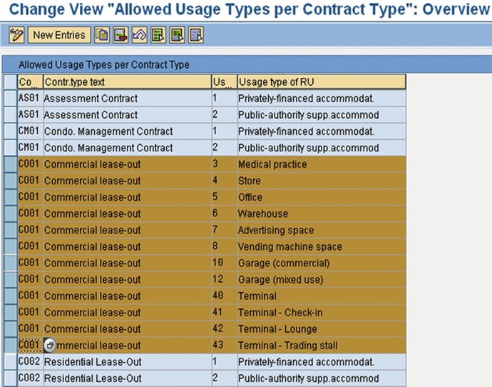Step-by-Step Guide for Configuring and Implementing SAP REFX | SpringerLink