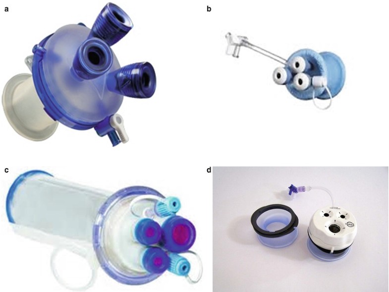 Transanal Minimally Invasive Surgery (TAMIS) | SpringerLink