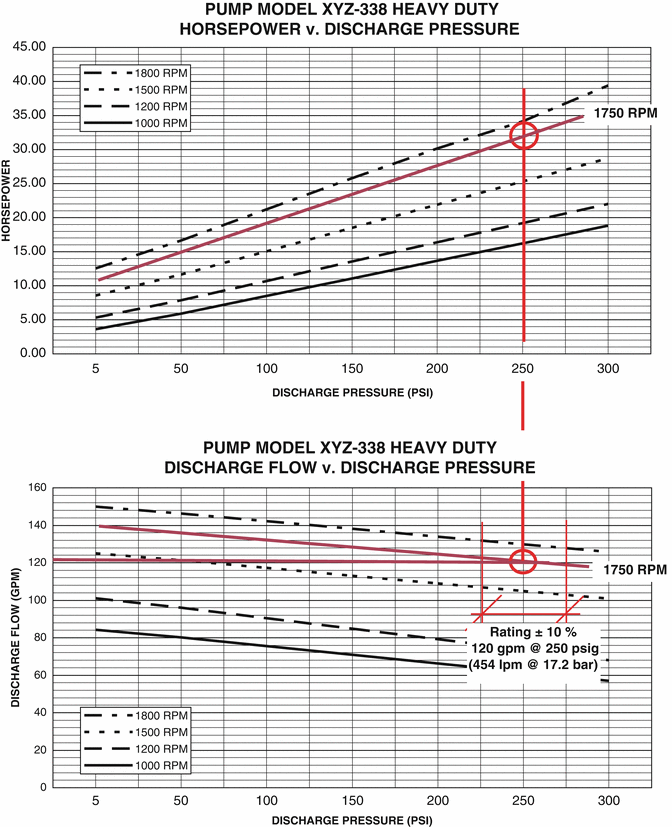 Water Mist Fire Suppression Systems | SpringerLink