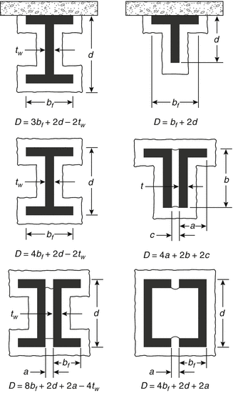 Analytical Methods for Determining Fire Resistance of Steel Members ...