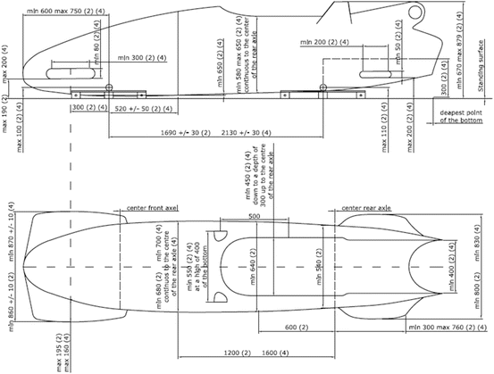 Bobsleigh and Skeleton | SpringerLink