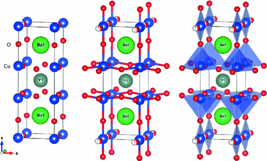 Crystal Structure and Bonding | SpringerLink
