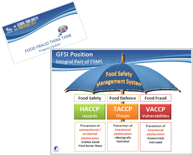Standards and Certifications (Part 2 of 2): Global Food Safety ...