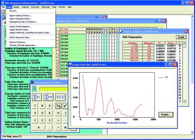 DNA Sequence Polymorphism Analysis Using DnaSP | SpringerLink