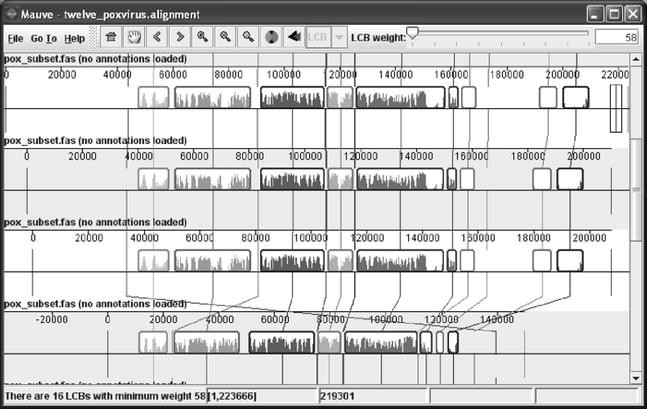 Multiple Alignment of DNA Sequences with MAFFT | SpringerLink