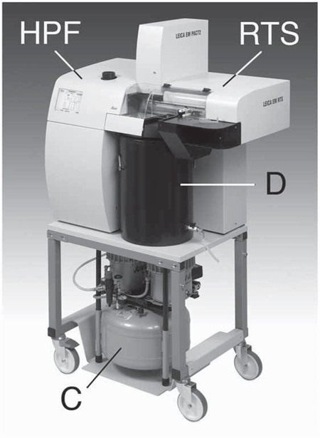 Recent Advances in High-Pressure Freezing | SpringerLink
