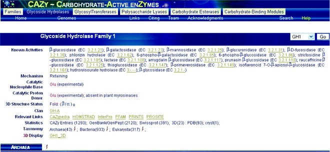 Enzyme Databases | SpringerLink