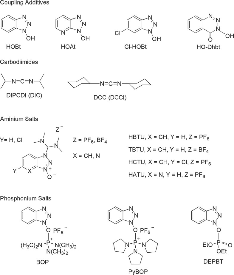 Solid-Phase Peptide Synthesis | SpringerLink