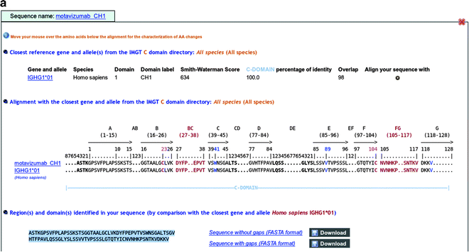 Use of IMGT® Databases and Tools for Antibody Engineering and ...