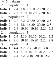 Microsatellite Data Analysis for Population Genetics | SpringerLink
