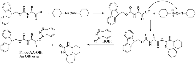 Solid-Phase Peptide Synthesis: An Introduction | SpringerLink