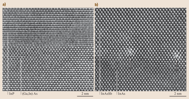 Atomic Resolution Transmission Electron Microscopy | SpringerLink