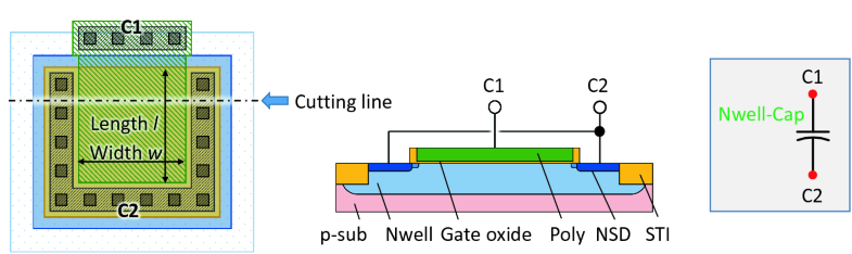 Special Layout Techniques for Analog IC Design | SpringerLink