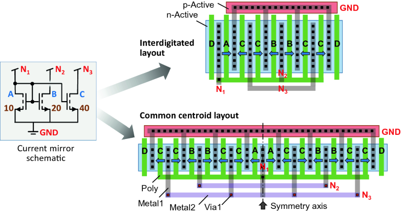 Special Layout Techniques for Analog IC Design | SpringerLink