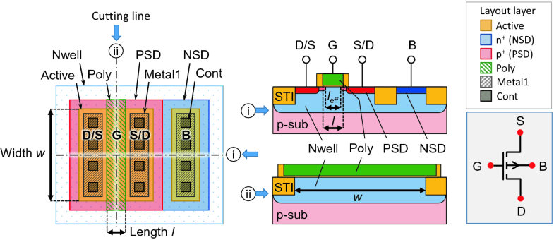 Special Layout Techniques for Analog IC Design | SpringerLink