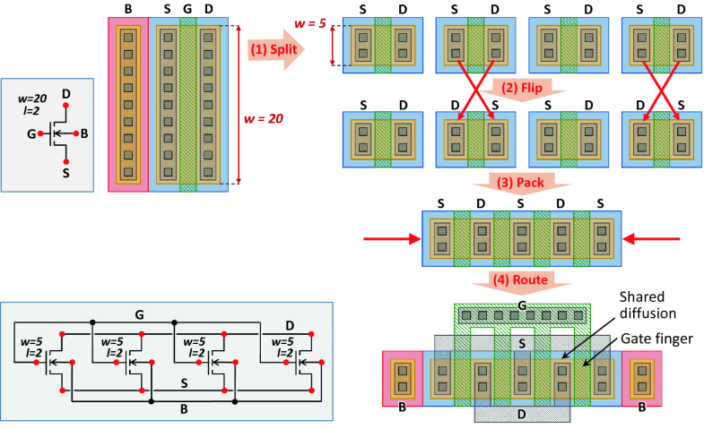 Special Layout Techniques for Analog IC Design | SpringerLink
