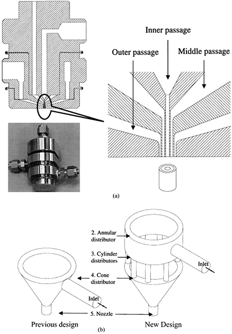 Membrane Fabrication/Manufacturing Techniques | SpringerLink