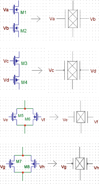 Design of Double-Gate MOSFET | SpringerLink