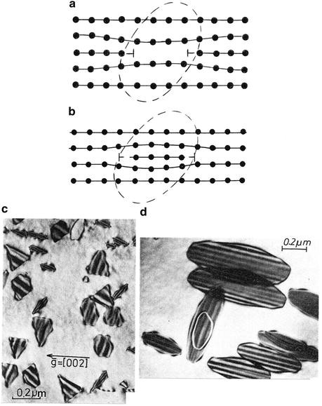 Volume Defects: 3D Imperfections in Crystals | SpringerLink