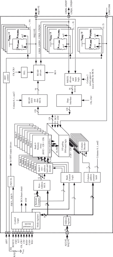 An Introduction to High-Speed DRAM | SpringerLink