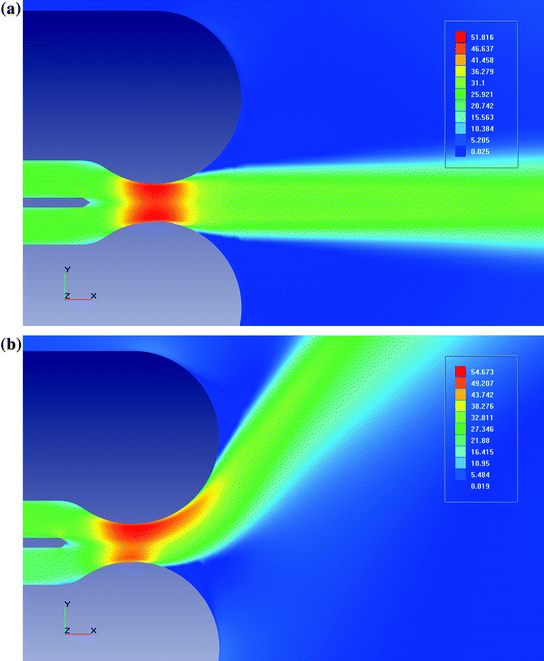 CFD Modelling of the Coanda Based Thrust Vectoring Nozzle | SpringerLink