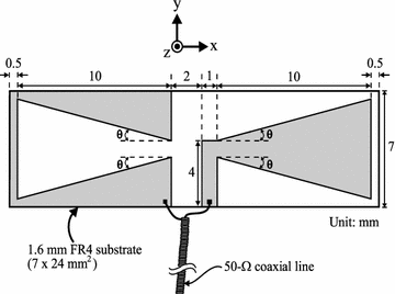 Compact Bow-Tie Antenna for WLAN Applications | SpringerLink
